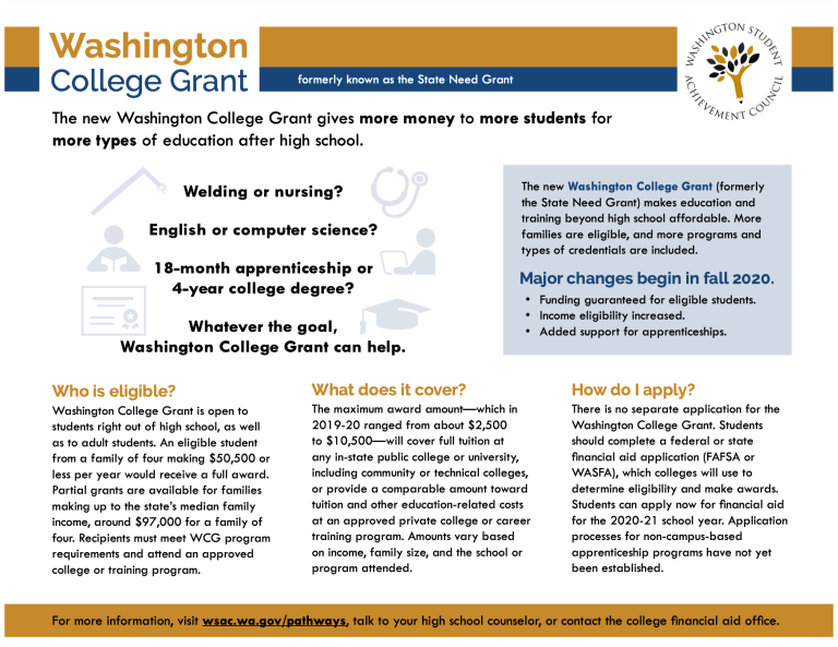 Washington College Grant – Lynden High School
