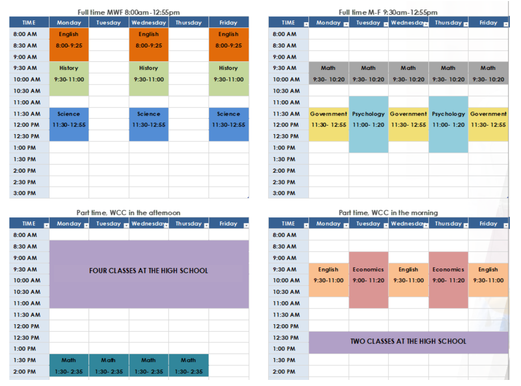 Running Start – Lynden High School
